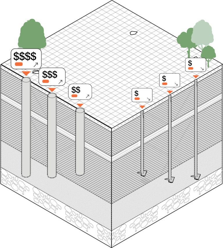 Piling Contractors & Manufacturers Australia | Blade Pile