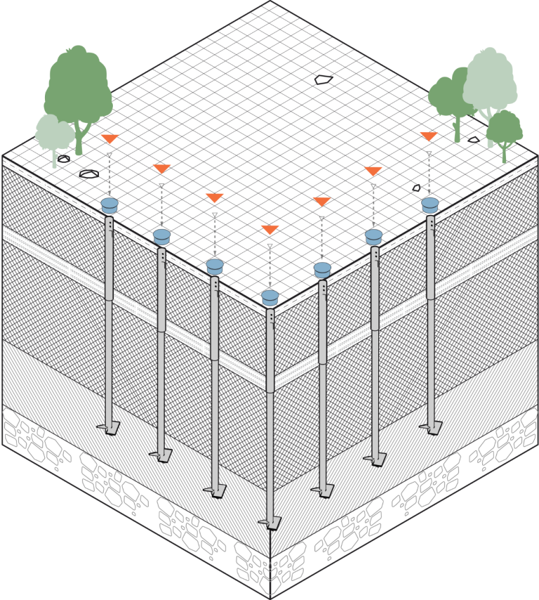 Piling Contractors & Manufacturers Australia | Blade Pile
