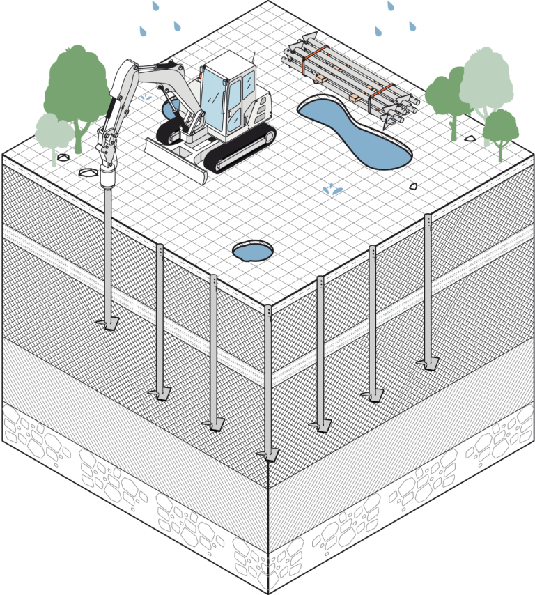Piling Contractors & Manufacturers Australia | Blade Pile