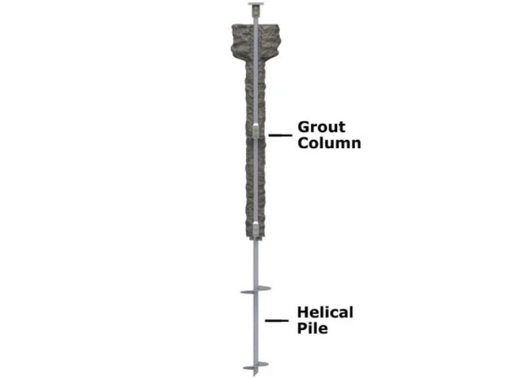 Types of Screw Piles | Blade Pile